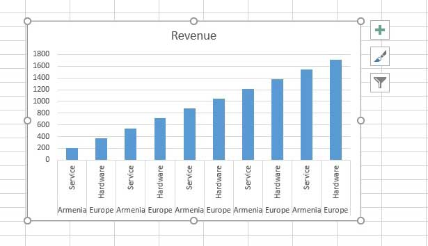How to Format Charts in Excel for Professional Look